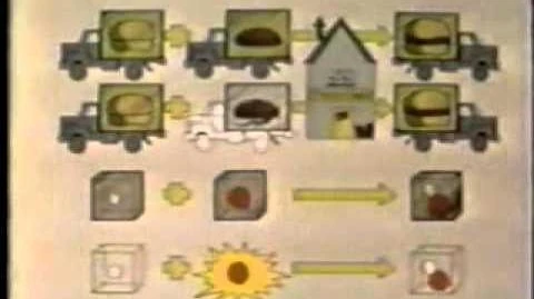 The Mole Concept: Avogadros Volume | Educational Film Wiki | Fandom