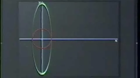 Conic Sections: Ellipses | Educational Film Wiki | Fandom