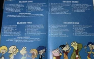 Ed, Edd n Eddy The Complete Series | Ed, Edd n Eddy | Fandom