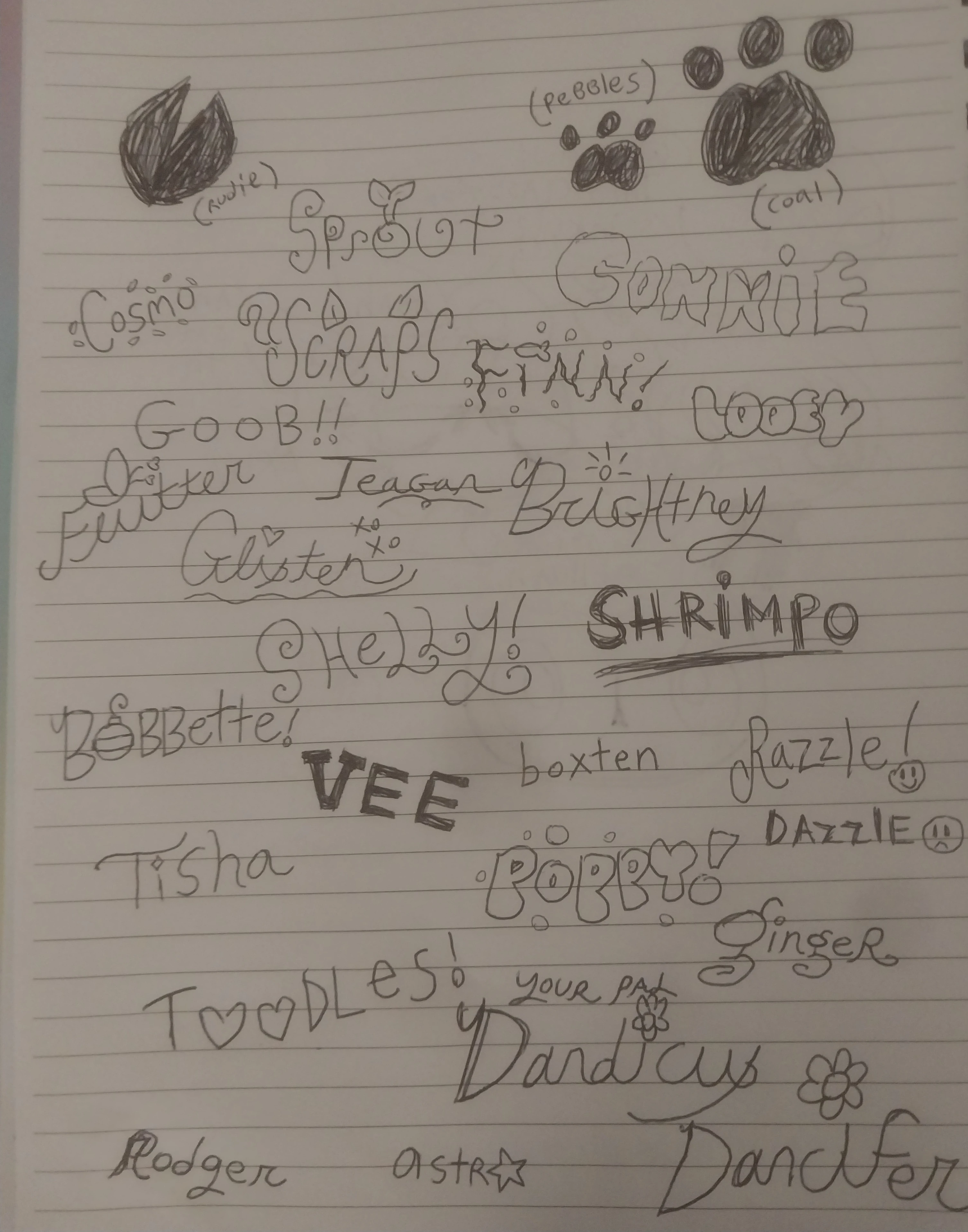 Weird Signatures I Got | Fandom