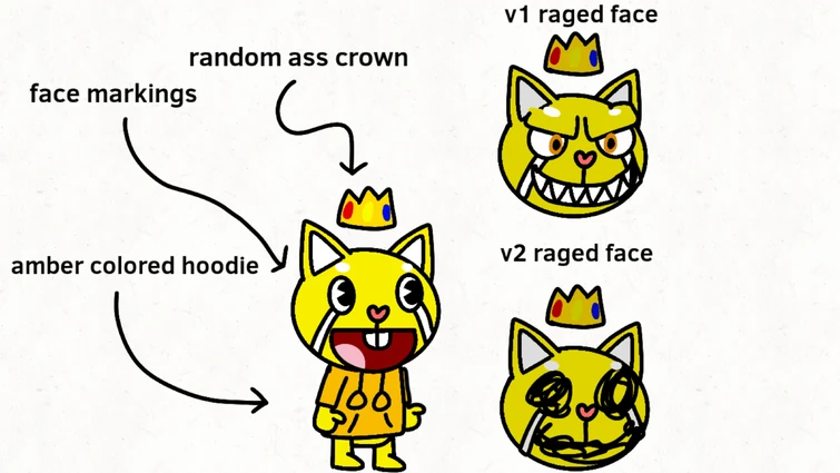 Discuss Everything About Happy Tree Friends Fanon Wiki | Fandom