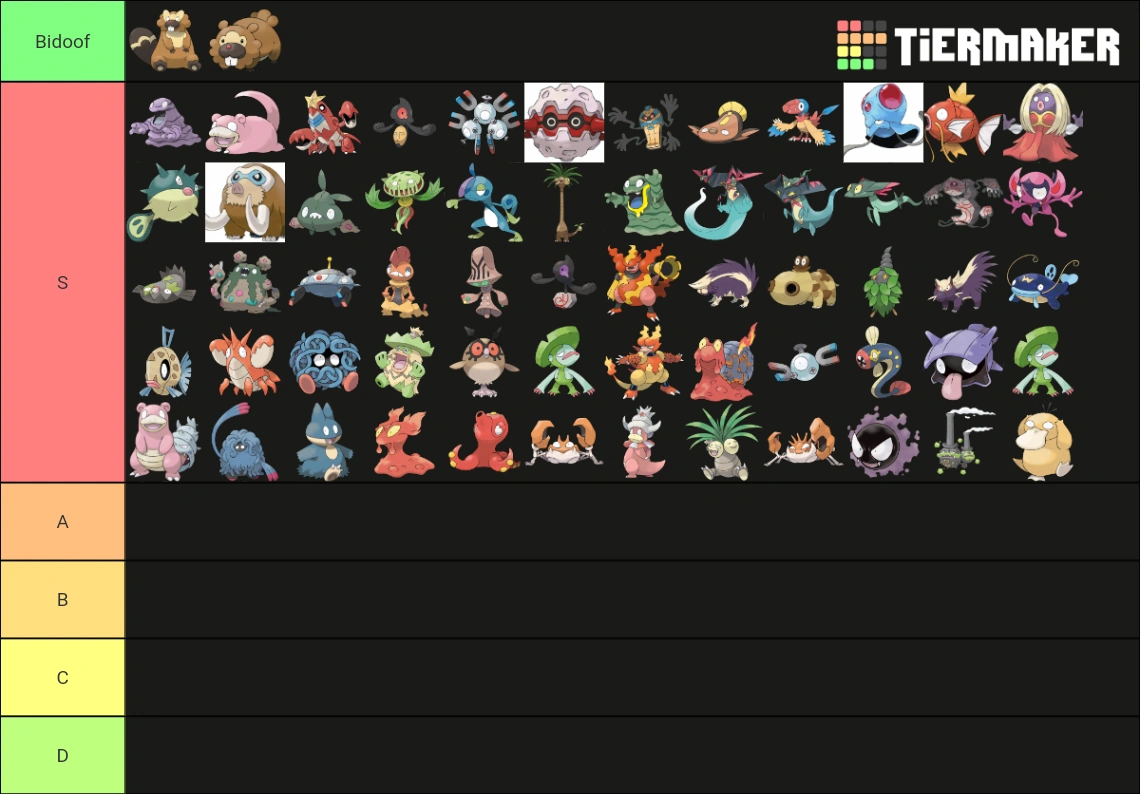 Dot eyed pokemon teir list | Fandom