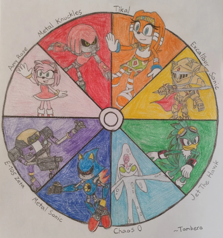 Discuss Everything About Sonic Wiki Zone | Fandom