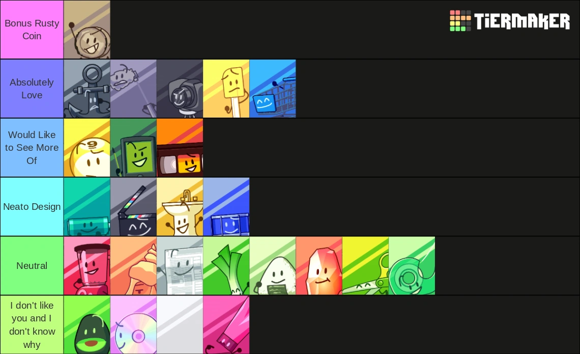 TPOT Debuter Tier List | Fandom