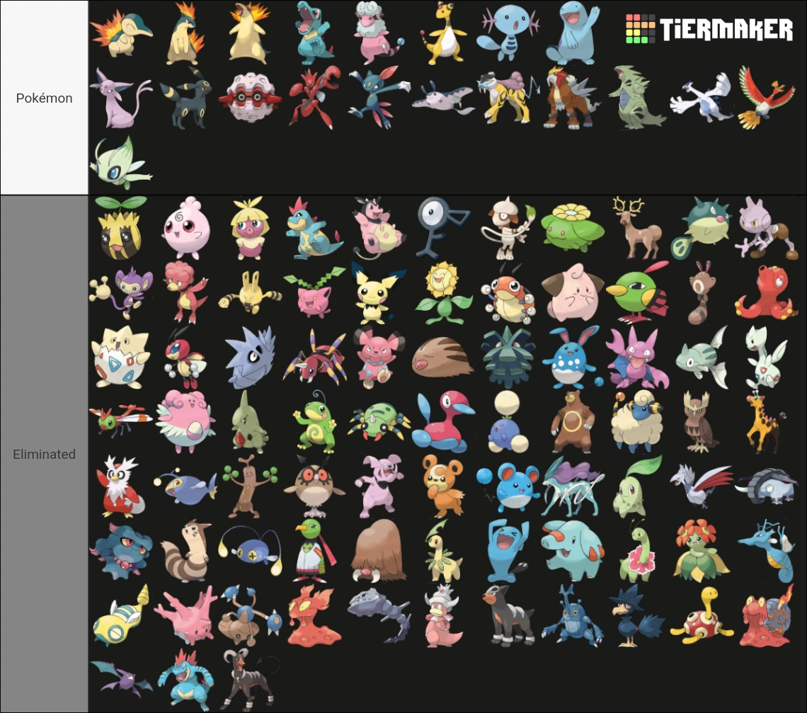 Pokémon Viewer Vote Season 2 Ep 85 | Fandom