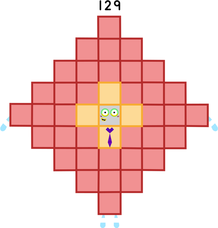 Discuss Everything About Numberblocks Wiki | Fandom