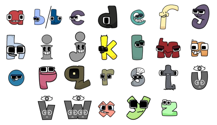 Latin Alphabet Lore | Fandom