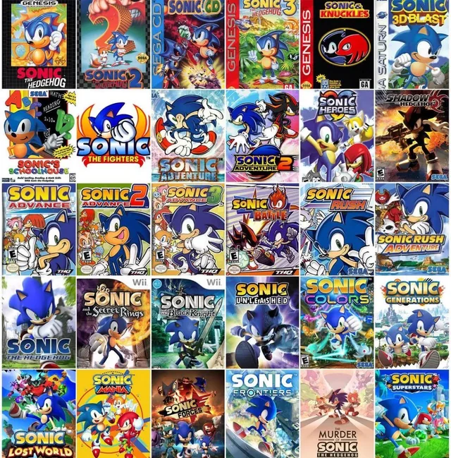 What's your favorite 5 Sonic games? | Fandom