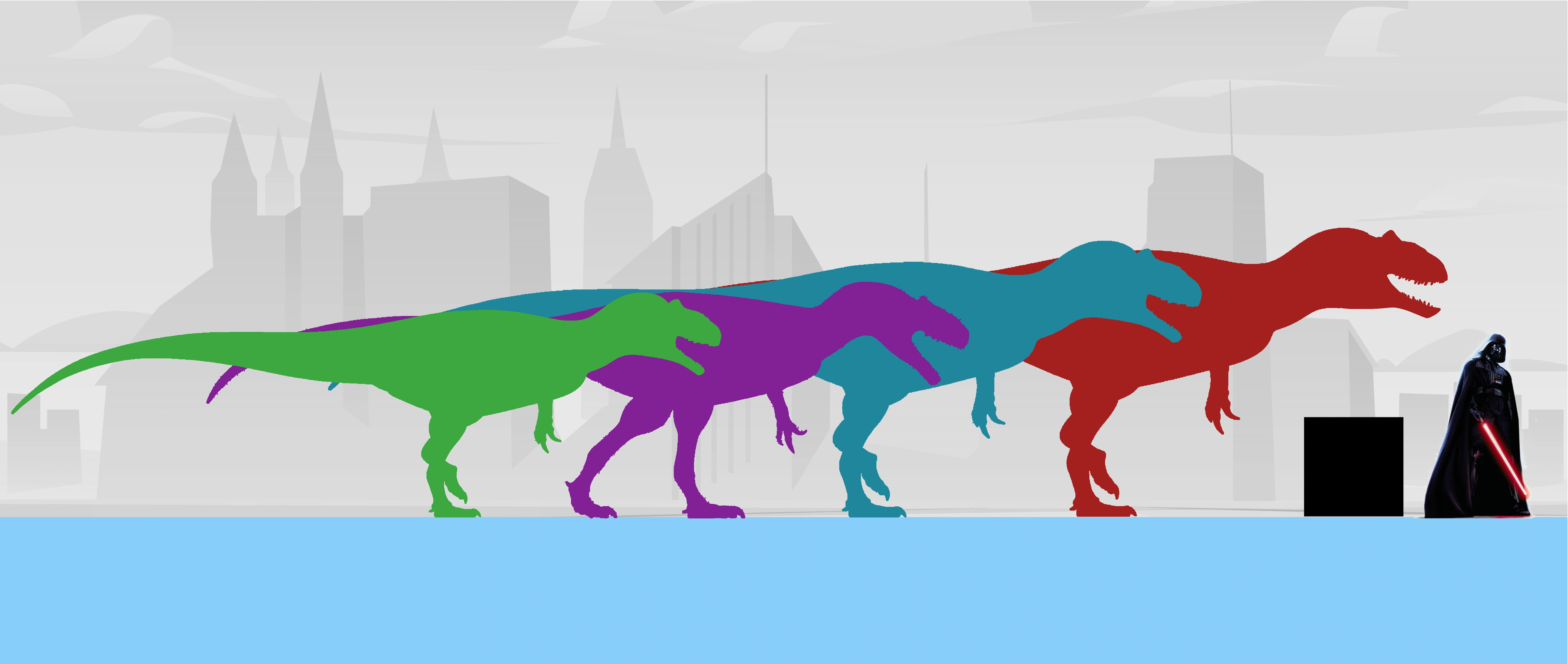 Based size comparisons 8.0: Various Allosaurus specimens (USMN 4734 ...