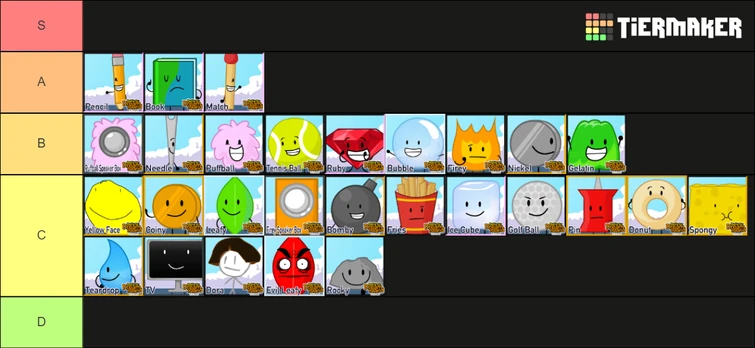 Rewatching BFDI to fix my tierlist: 9 | Fandom
