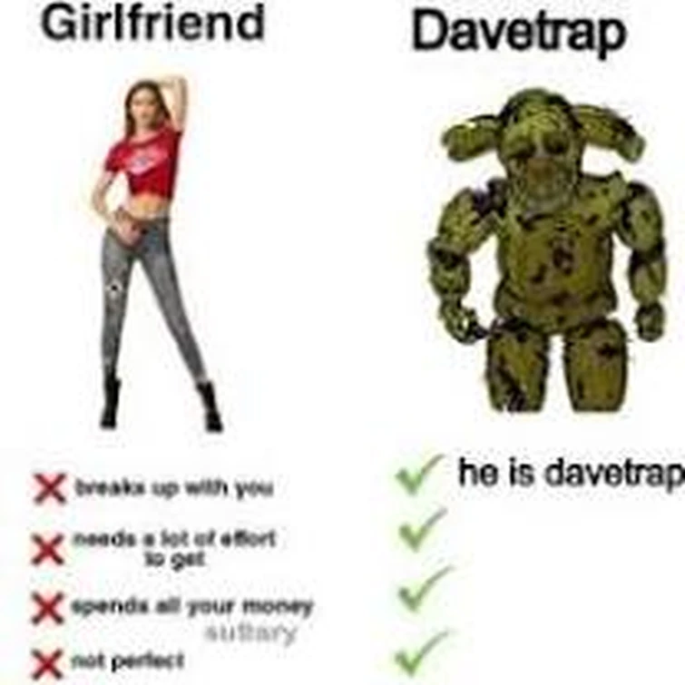 Fivae nights at Fedy’s | Fandom