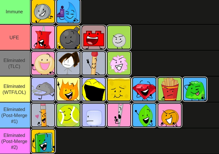 BFDIA VV 12 | Fandom