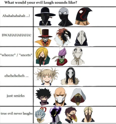 Here's a meme (SHie hassaikai) | Fandom