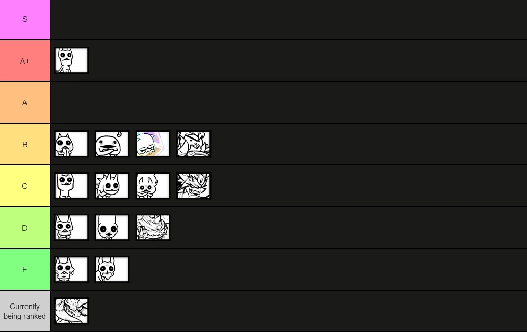 Battle Cats Wiki makes an Uber Tier List pt 14-Dioramos. | Fandom