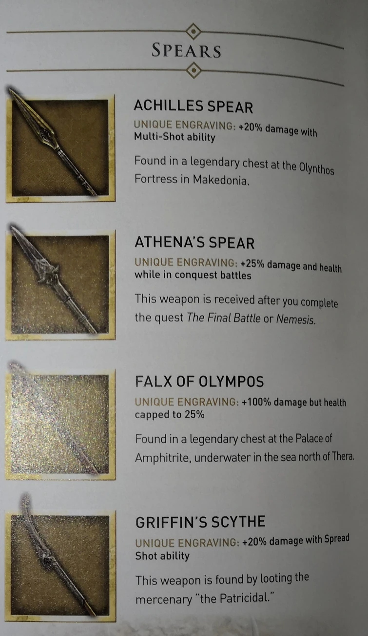 Assassin's Creed Odyssey Reward Guide. | Fandom