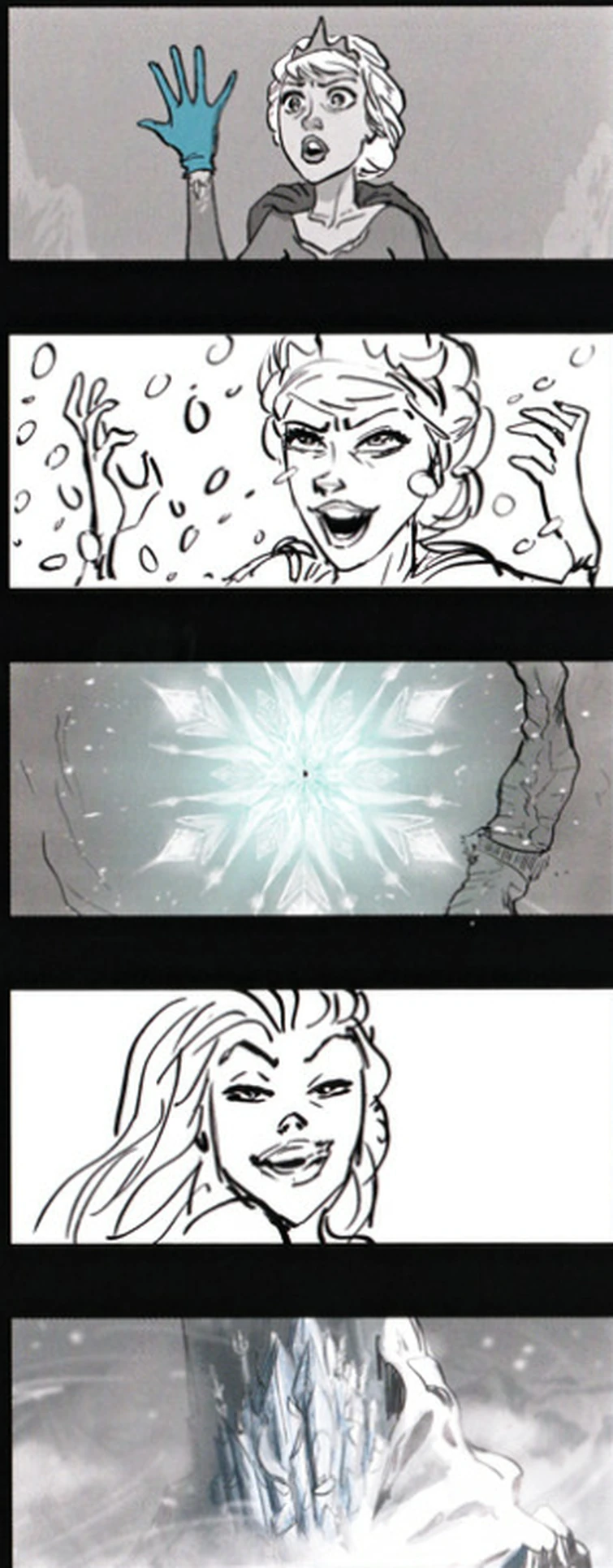 Frozen Theory | Fandom