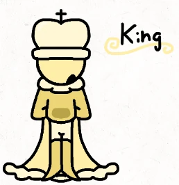 King 👑 ♟️ | Fandom