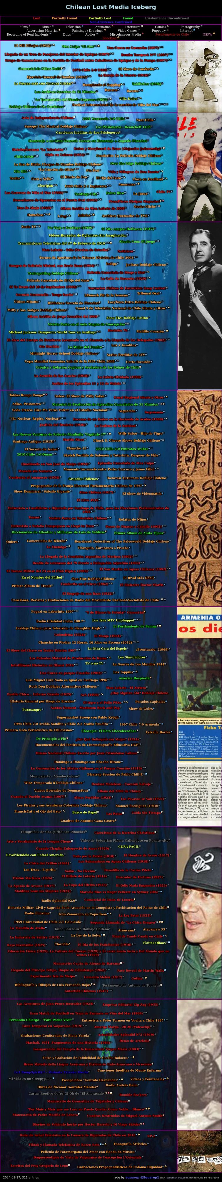 Hice un iceberg de Lost Media de Chile | Fandom