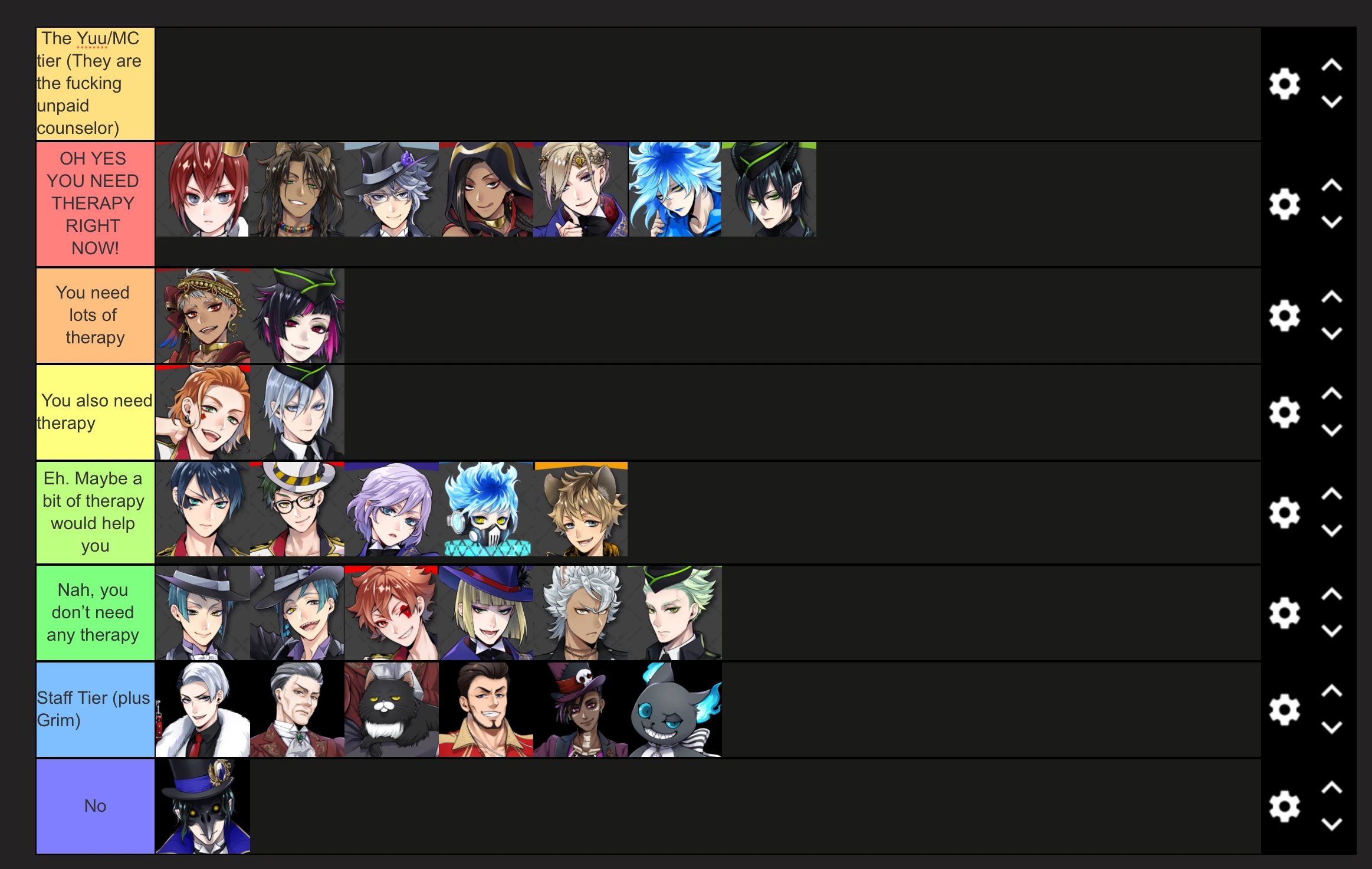 What character(s) outside of Forsaken would you give therapy to? | Fandom