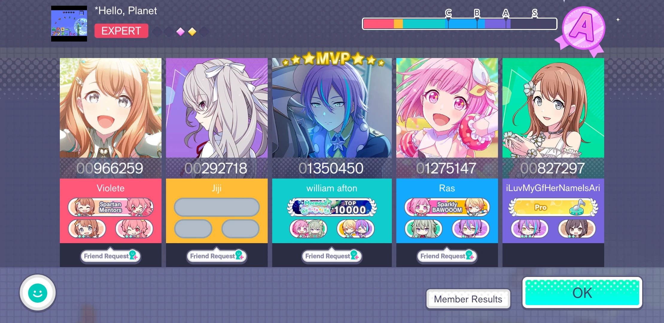 Holy cow shit | Fandom