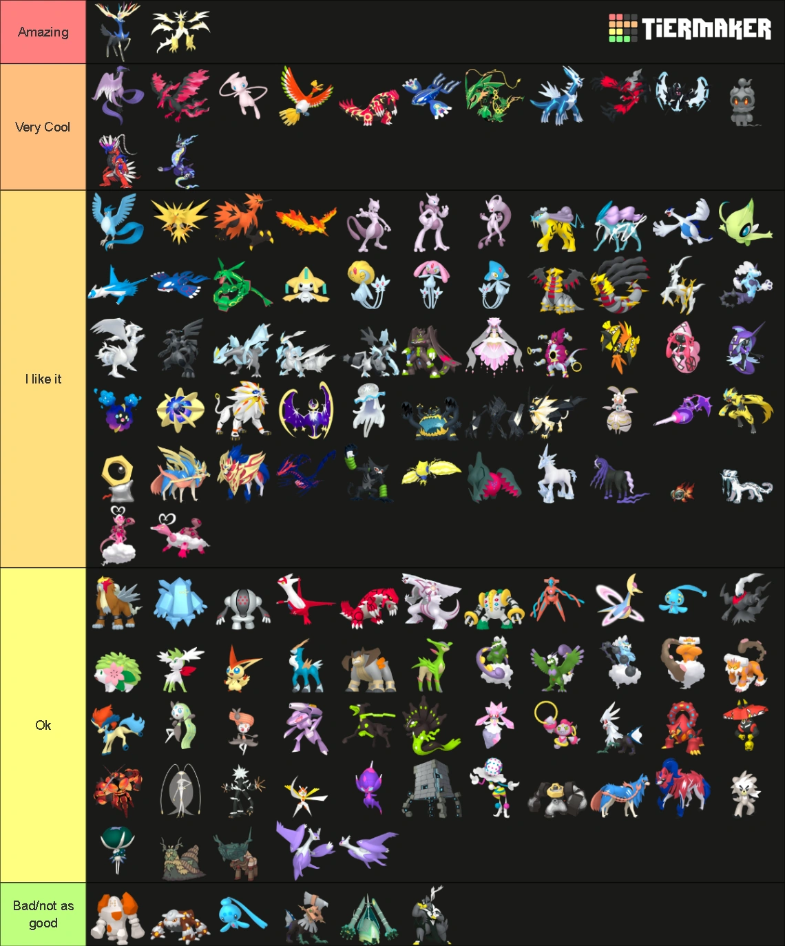 Legendary Pokemon tier list | Fandom