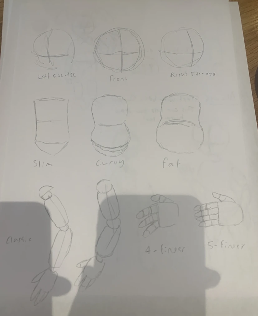 How to draw FNaF characters | Fandom