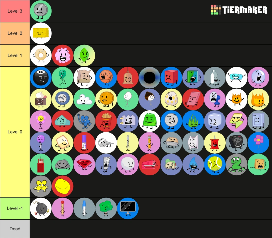 BFB Level Voting 3 | Fandom