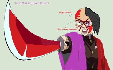 Which is my best piece of artwork? | Fandom