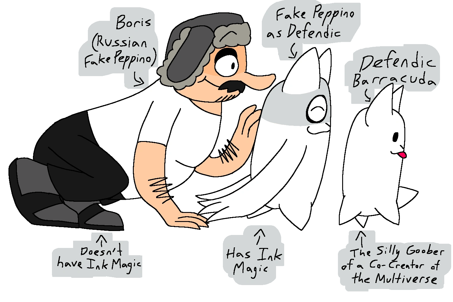 Enjoy a conga line of silly goobers while I work on other stuff | Fandom