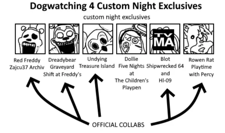 New teaser of DW4 | Fandom