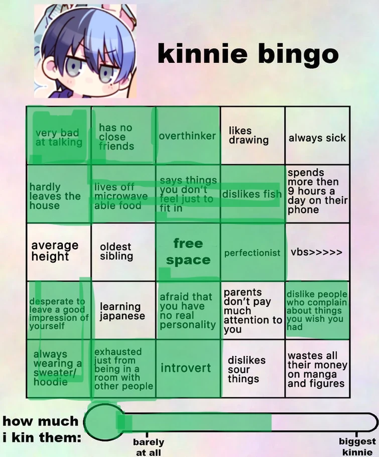 doing the kinnie bingo thing | Fandom
