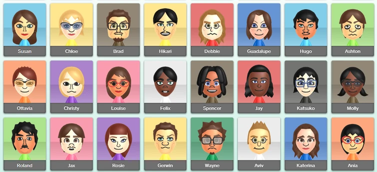 Gonna show off all of my 100 Custom Wii Miis | Fandom
