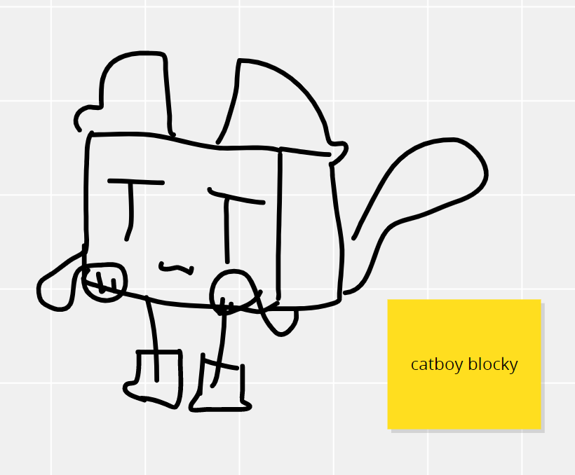 blocky catboy | Fandom