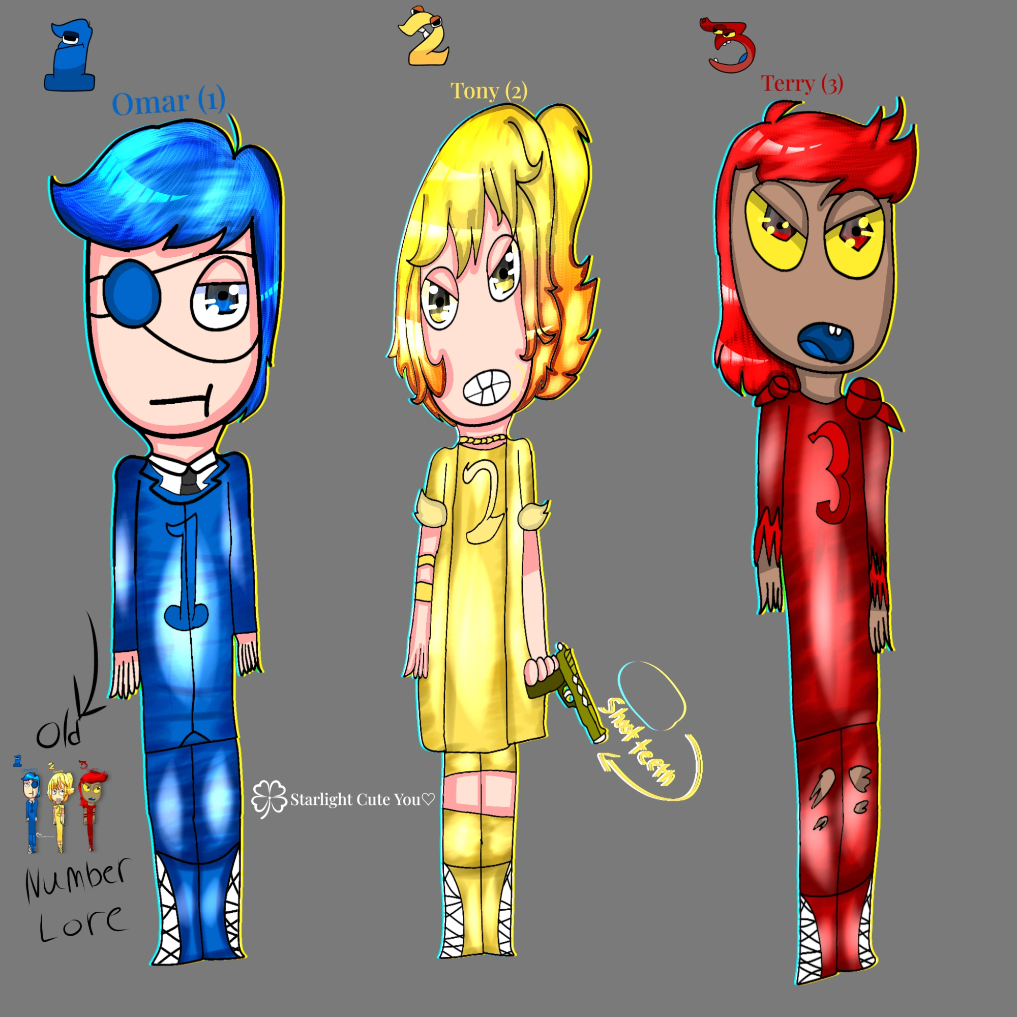 Number Lore Human Remade Part 1 | Fandom