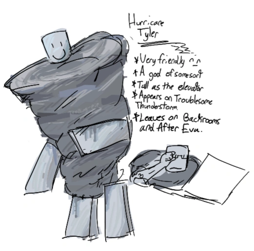 Hurricane tyler!! | Fandom