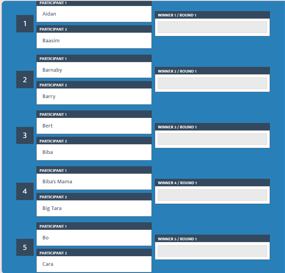 Ballybug Madness - Official Announcement + Rules and Bracket | Fandom