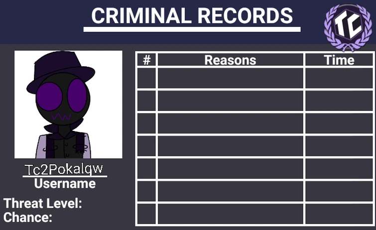 New tc2 wiki update | Fandom