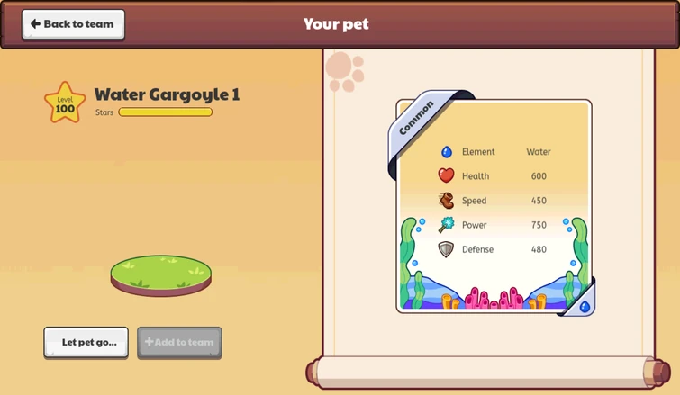 The future of the Water Gargoyles | Fandom