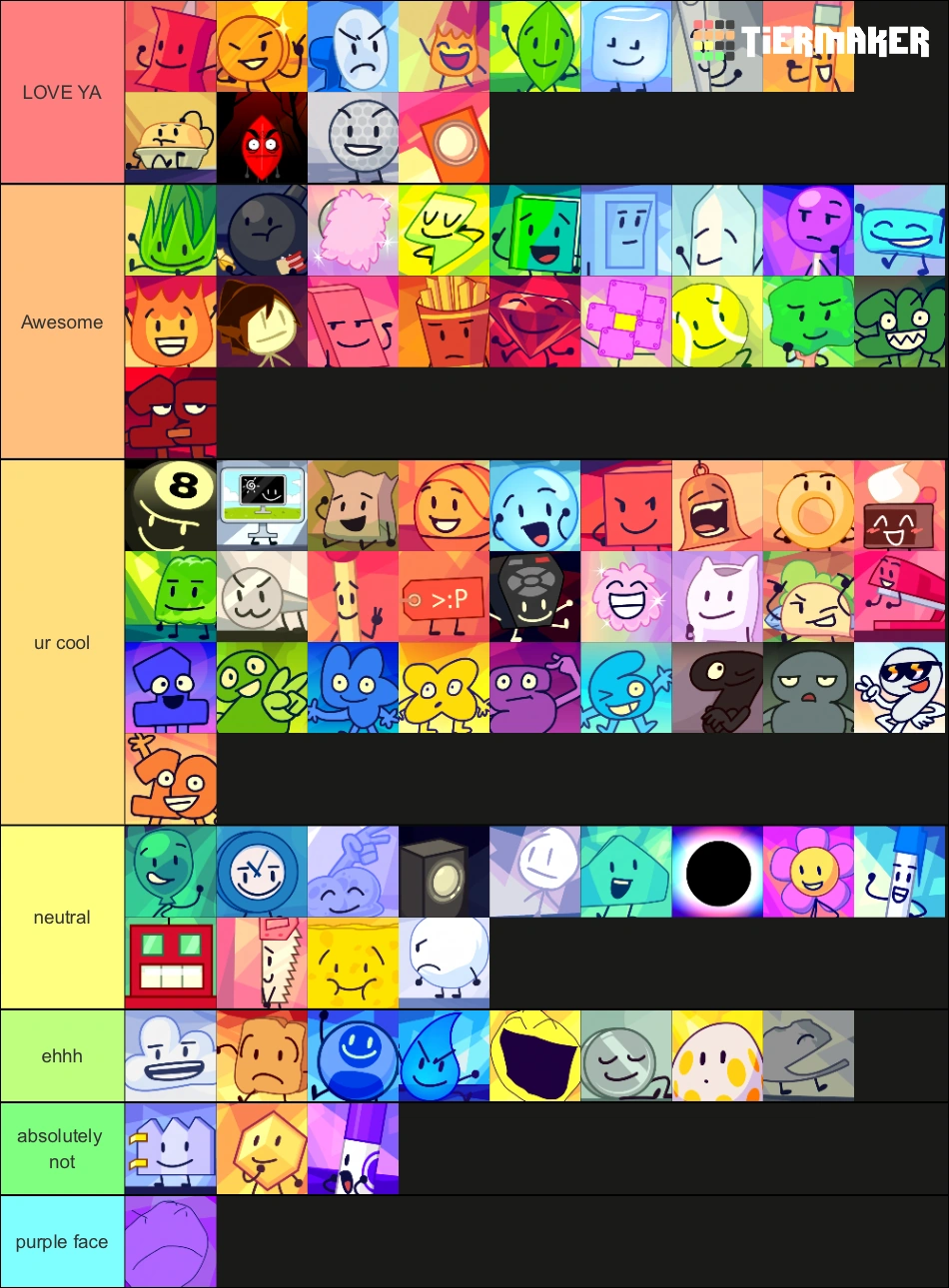 bfdi tierlist as of Out of the Blue | Fandom