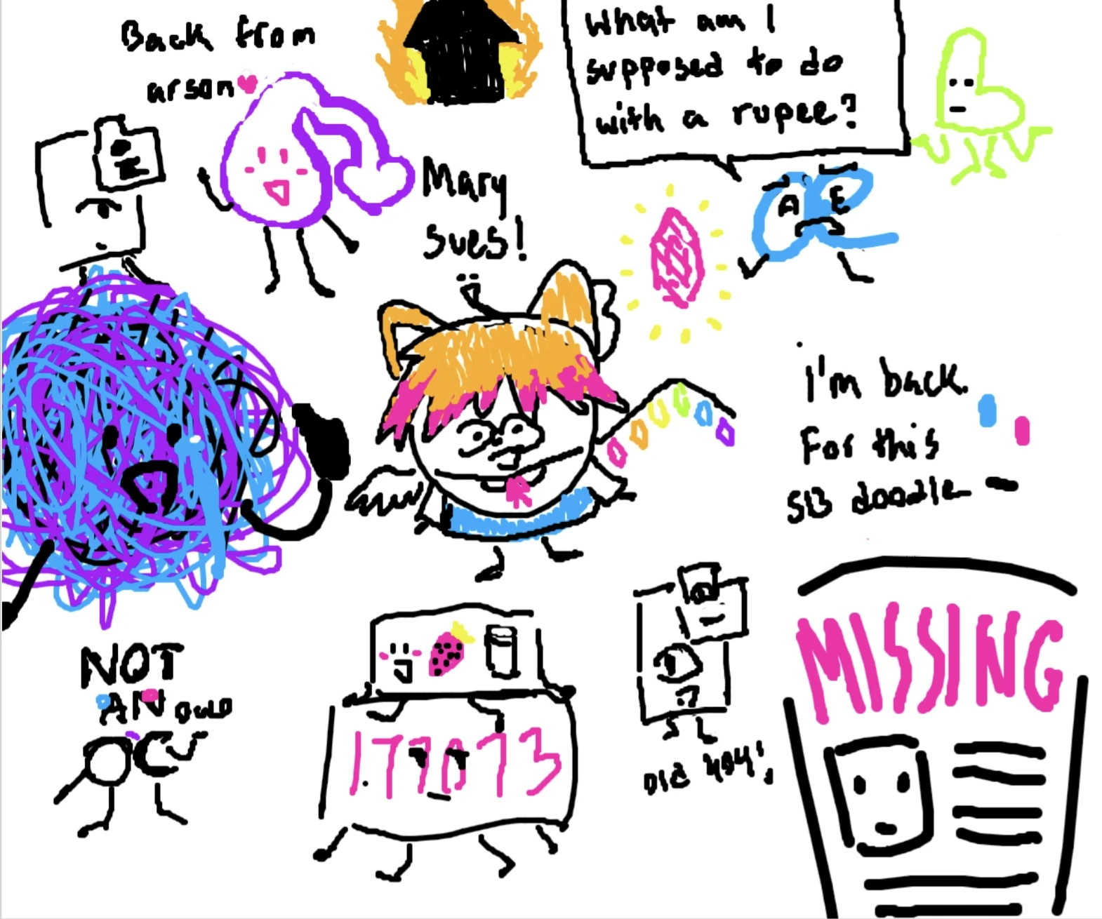 a sandbox drawing of every cringy oc that i made last year | Fandom