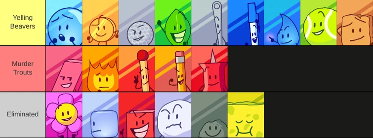 BFDI if it was like Total Drama (Season 1, Part 2) | Fandom