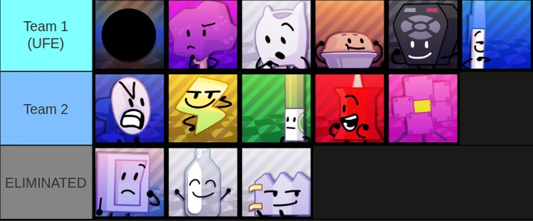 Death P.A.C.T Viewer Voting 4 | Fandom