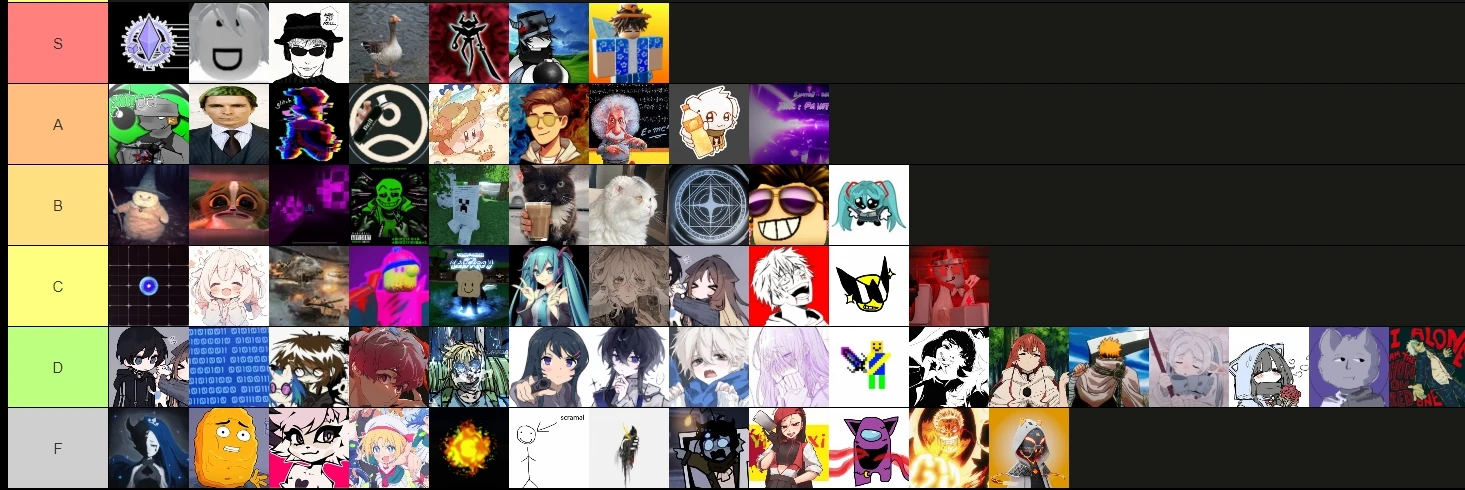 based of pfp | Fandom