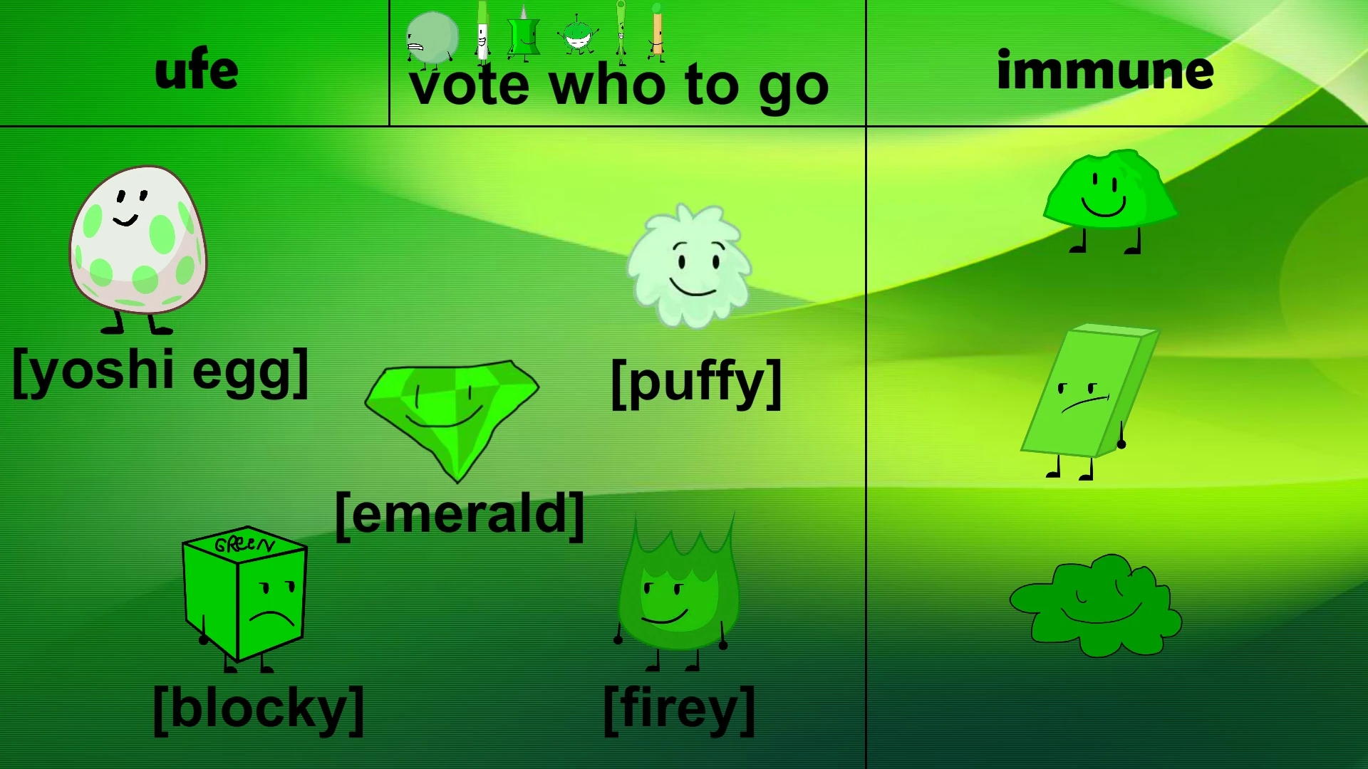 green viewer voting 8 | Fandom