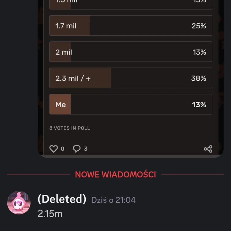 Value of FM LEG PUPIL Strawberry MS Bylendarach | Fandom