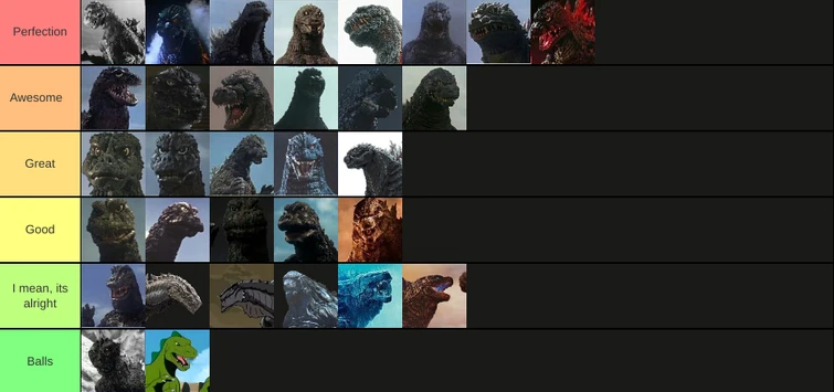 My Godzilla design tier list. | Fandom