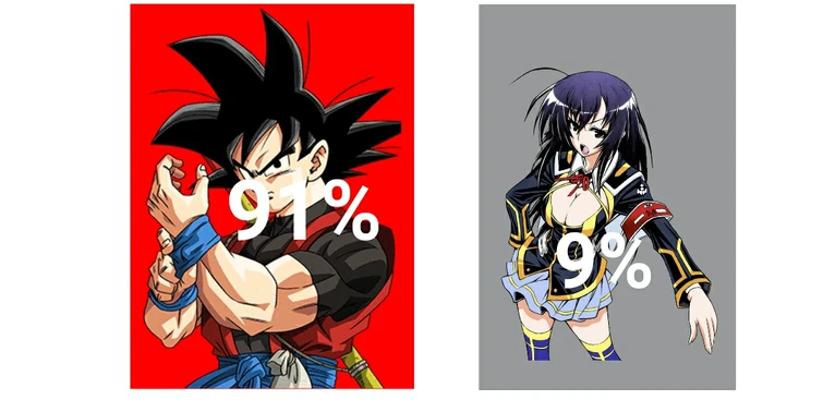 Xeno Goku wins on DBX | Fandom