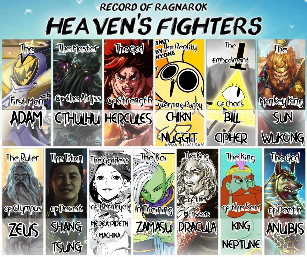 Record of Ragnarok | Fandom