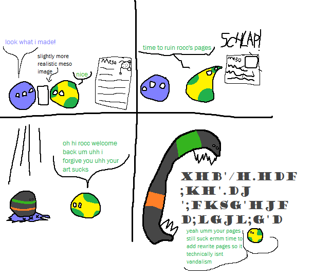 can we remove the rewrite pages | Fandom