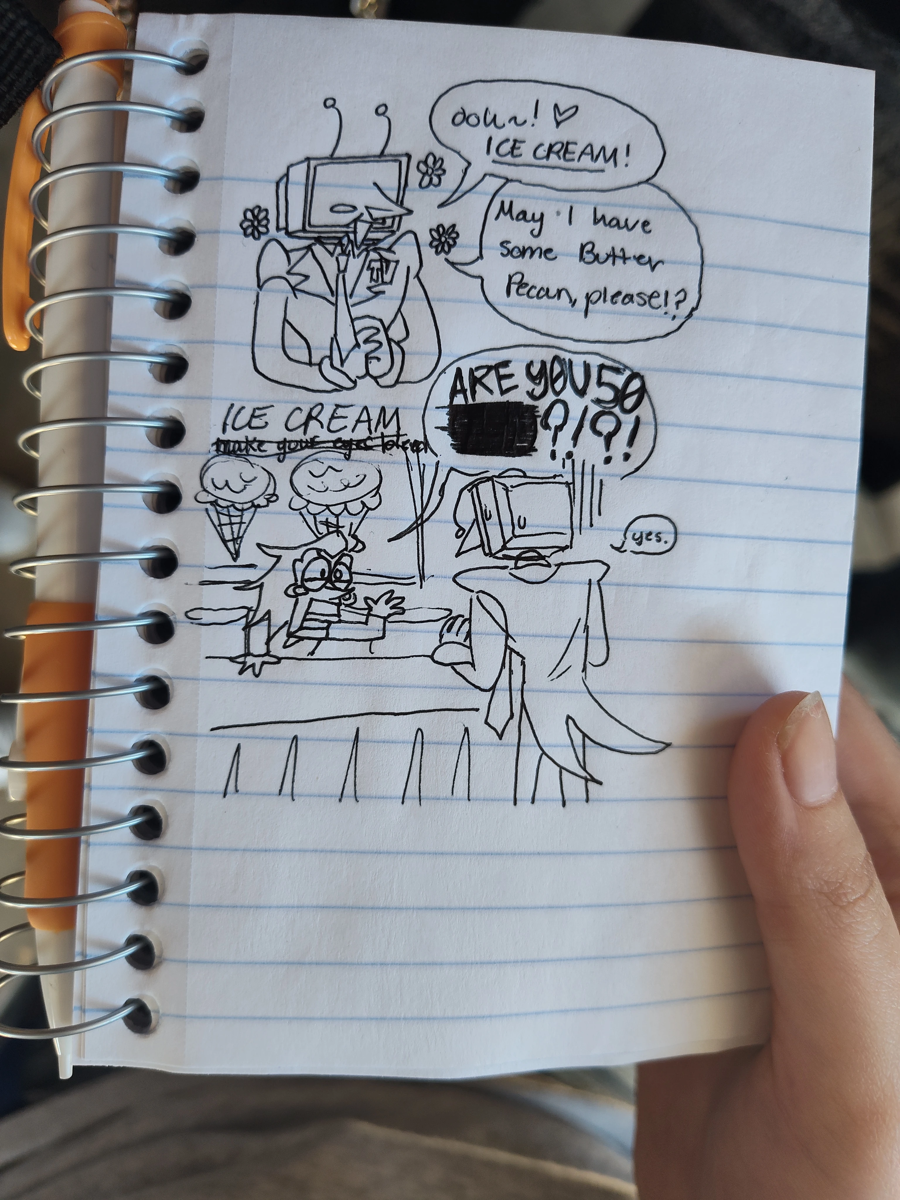 Ugly Ugly Creature Doodles | Fandom